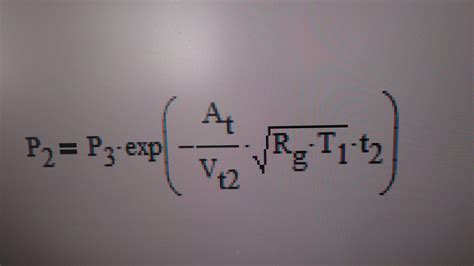 Chem E Car Rchemicalengineering