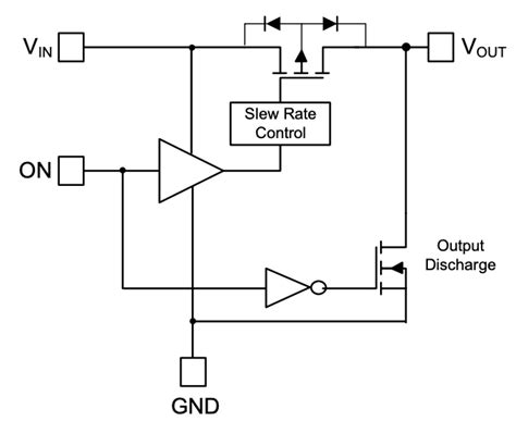Diodes Incorporated Reveals 2A Load Switch Aimed To Improve High Side Load Switch Reliability News