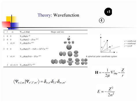 DFT Density Functional Theory Adalah Metode Mekanika Kuantum Yang Digunakan Dalam Komputasi PPT