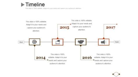 Timeline Ppt Powerpoint Presentation Layouts Grid