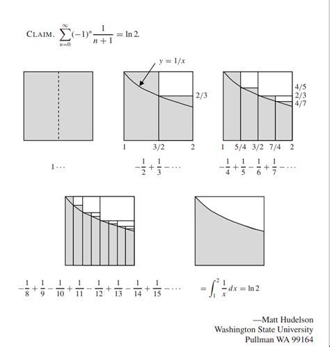 Android Unit Testing With Missed Private Method In Jacoco Code Coverage