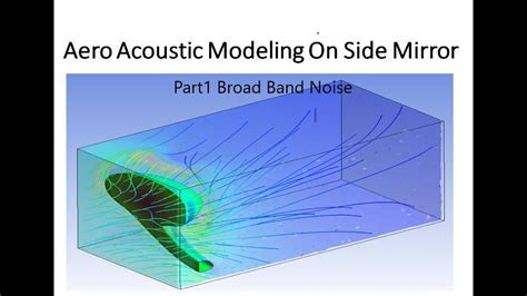 Aeroacoustics Analysis Part 1 Using Broadband Noise Model Ansys Fluent Youtube Aeroacoustics Analysis Part 1 Using Broadband Noise Model Ansys Fluent Youtube
