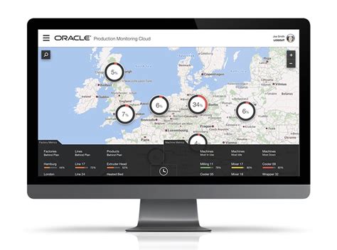 Supply Chain Management Scm Oracle