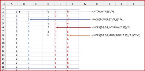 Repeat A Range Of Values N Number Of Times Across Rows In Excel