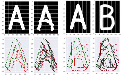Shape Context Descriptor And Fast Characters Recognition