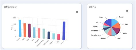 3d Chart Plugin Sets Plugins Bubble Forum
