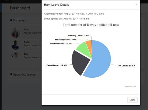 Javascript How To Take Data Into Piechart From Database Stack Overflow