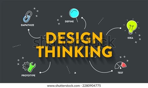 Design Thinking Process Diagram Chart Infographic Stock Vector Royalty Free