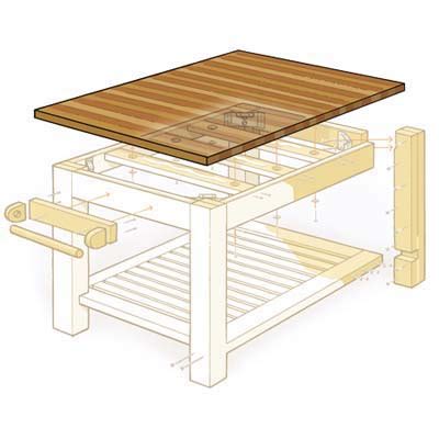 Butcher Block Islands House Furniture