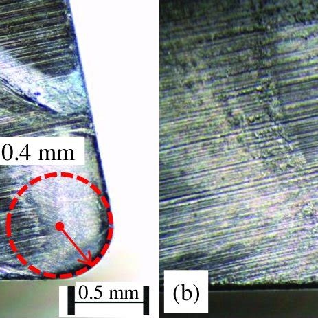 Comparison Of Tool Nose Radius In A New Tool And B Worn Tool Download Scientific Diagram