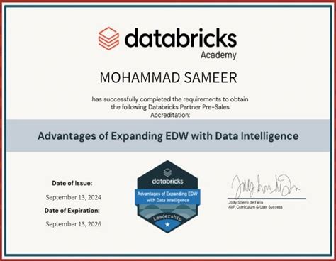 Mohammad Sameer Posted On Linkedin