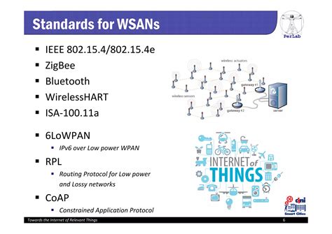 Tutorial On Ieee 802 15 4e Standard Pdf