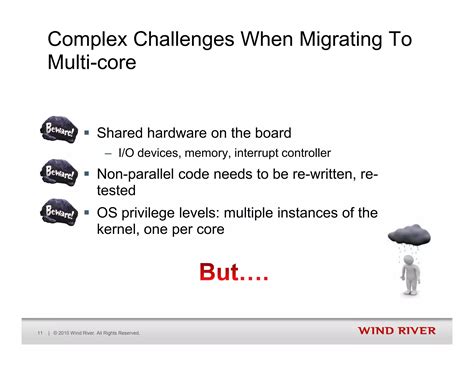 Cots Moves To Multicore Wind River Ppt