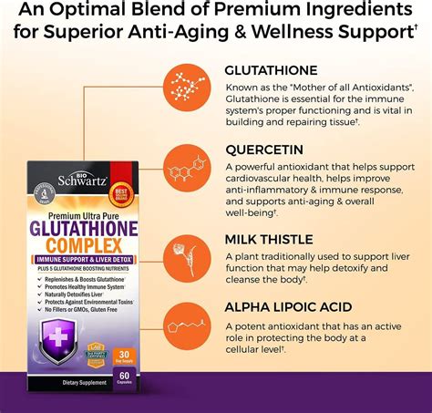Glutathione Liver Detox Supplement With Quercetin Vitamin C Milk