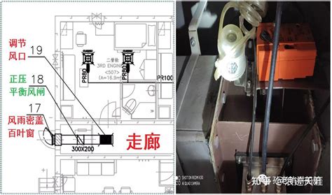 船舶通风系统风 知乎