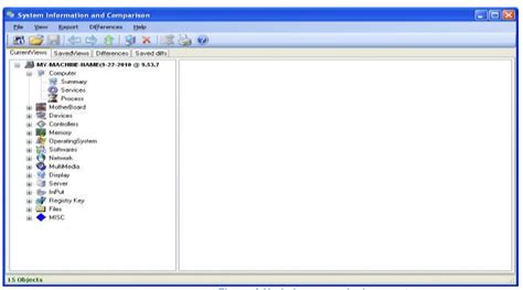 Maximizing It Efficiency The Intersection Of System Information Comparison Tools And Their Key