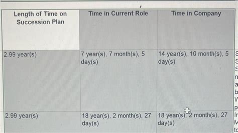 Calculated Field Help R Workday