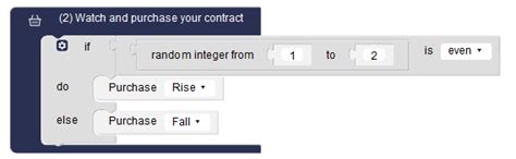 Random Fallrise · Issue 2202 · Binary Combinary Bot · Github