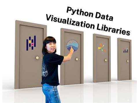 Python Data Visualization Libraries