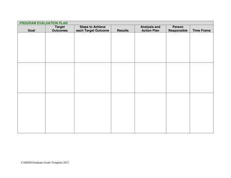 Program Evaluation Plan Template In Word And Pdf Formats Page 2 Of 2