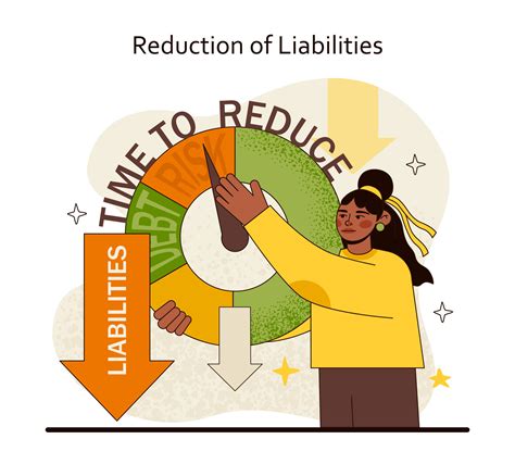 Liability Reduction Concept Decisive Steps Towards Minimizing Debts And Financial Risks