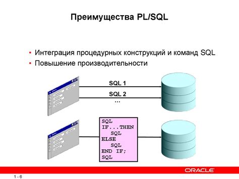 Обзор Pl Sql презентация онлайн