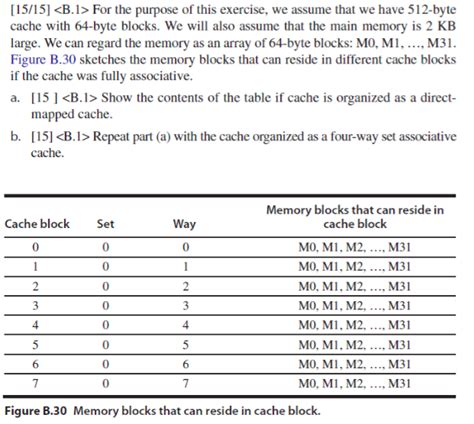 solved 15 15] for the purpose of this exercise we assume