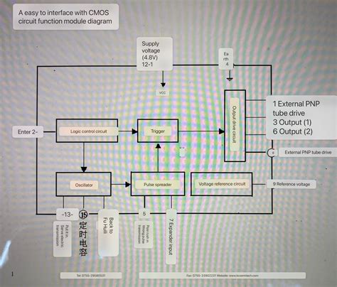 Is SG90 A Servo Motor Or A Stepper Motor Page 2 General Guidance