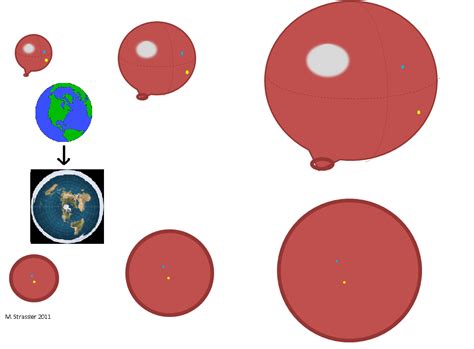 Expanding Universe Balloon