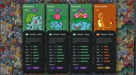 Github Gabriel Eduardo Devpokedex Exercices From Dio In Special