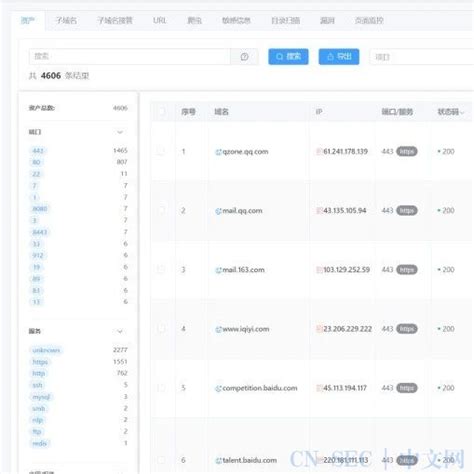 多电机分布式驱动汽车底盘集成控制技术 Cn Sec 中文网