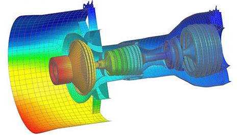 Simcenter Nastran Siemens Software