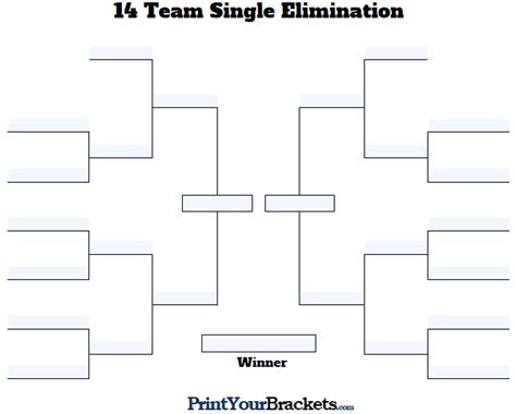Fillable 14 Team Tourney Bracket Editable Bracket