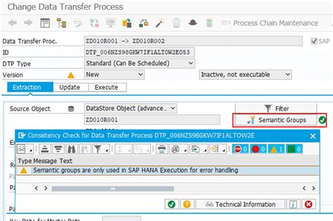 Hana Sqlscript In Sap Bw You Should Keep These Restrictions In Mind