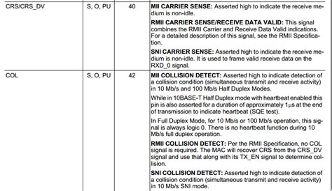 来吧展示！以太网配合freertos实现socket通信！实战stm32f4以太网dp83848配合lwipfreertos Socket1stm32 Dp83848 Csdn博客