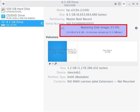 Create Usb Bootable Disk Using Gnome Disks Unixmen