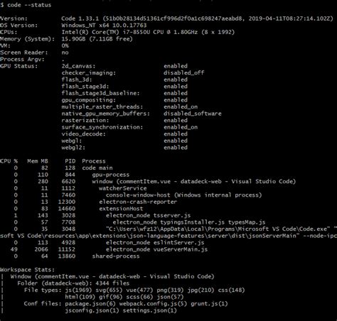 high cpu usage · issue 1051 · vuejs vetur · github