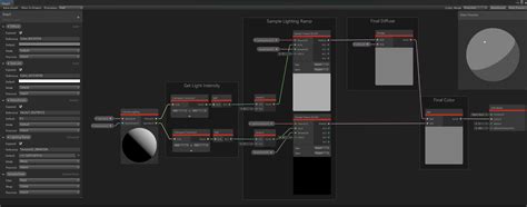 Shader Graphshader Graph中的自定义照明：在2019年扩展图形culiao6493的博客 Csdn博客