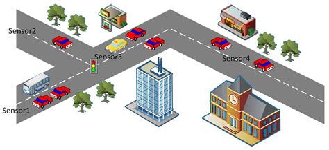 Mathematics Free Full Text Spatialtemporal Dynamic Graph