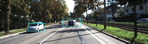 Illustration Of The Effect Of Mean Shift Based Non Maximum Suppression Download Scientific