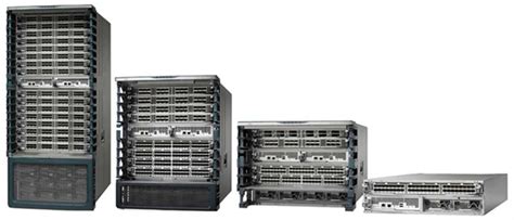 Unlock The Power Of Cisco Nexus 9500 Supervisor With Comprehensive Datasheet