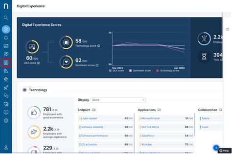 How To Perform A Usage Based Intelligent Hardware Refresh With Nexthink Nexthink