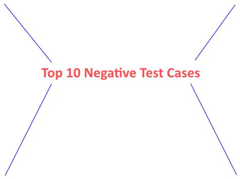 Top 10 Negative Test Cases