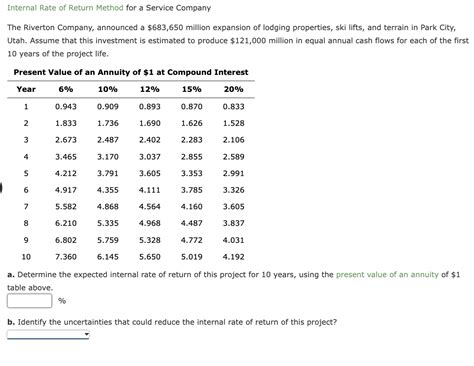 Solved Internal Rate Of Return Method For A Service Company