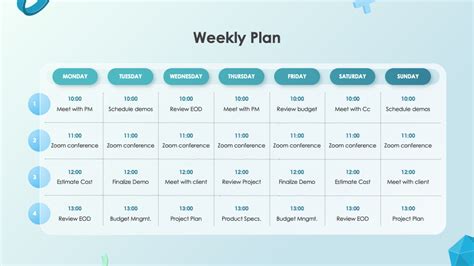 Productivity Planner Part 2 Presentation Template