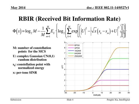 PPT PHY Abstraction For TGax System Level Simulations PowerPoint Presentation ID
