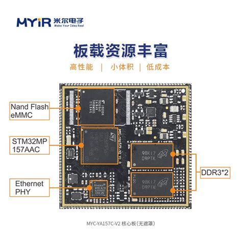 ODYSSEY STM MP C 电子发烧友站内搜索
