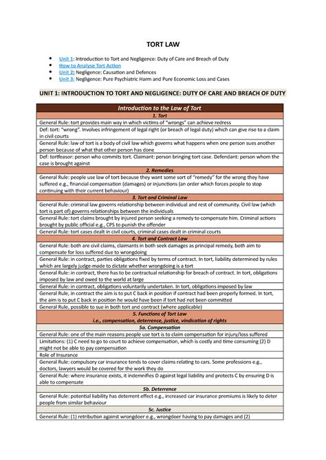 Tort Law Tort Law Summary Notes TORT LAW Unit 1 Introduction To Tort And Negligence Duty