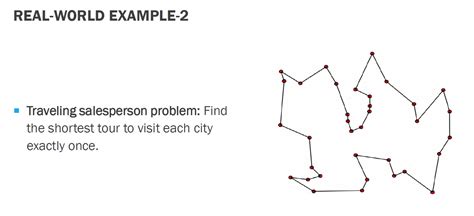 Solved Real World Example 2 Traveling Salesperson Problem