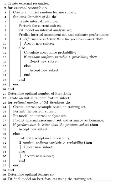122 Simulated Annealing Feature Engineering And Selection A Practical Approach For